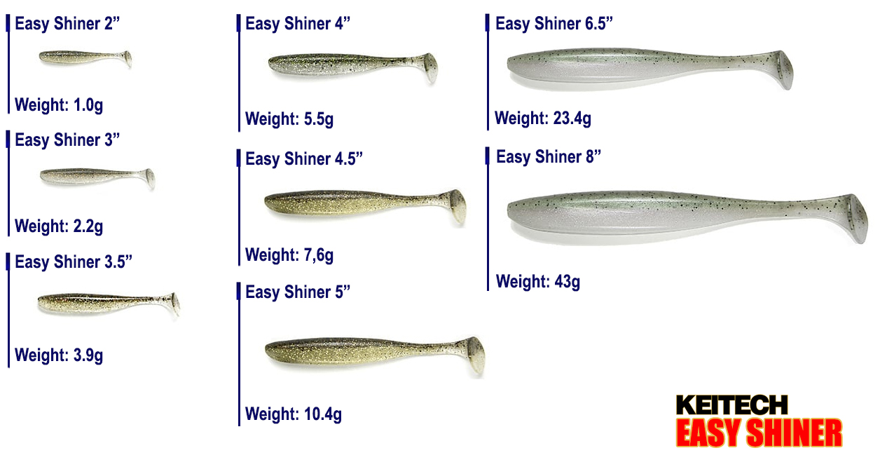 Easy Shiner Keitech